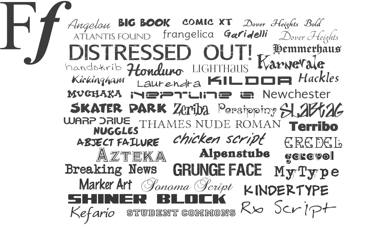 Best Free Fonts For Commercial Use MacAppware